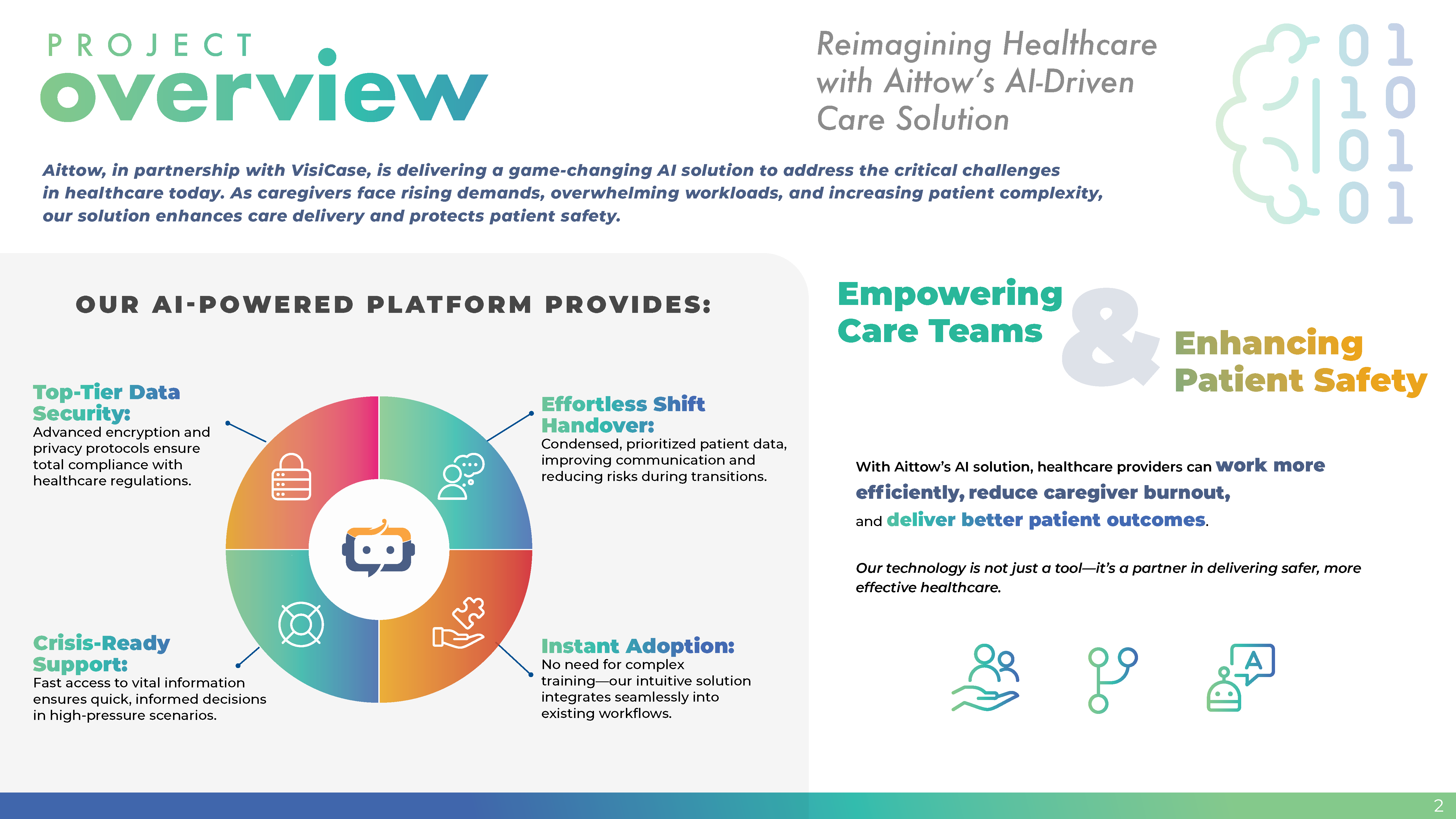 AITTOW — AI Solutions for Business